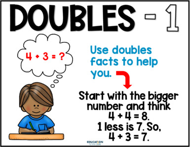 Math Addition Poster – Doubles Minus One - Education to the Core Premium