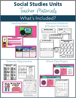 *February Social Studies – Teacher Guide and Lesson Materials ...